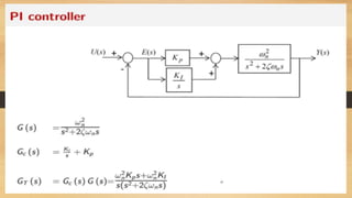 PI,PD PID Controllers with problems التحكم الخطى | PPT