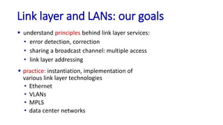 6.1_video_slides.pptx for network really fast | PPT