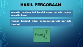 6. LILIS SRIMURNI__PPT- Ayunan bandul.pptx