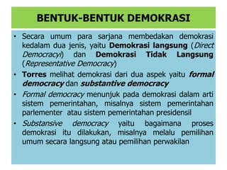 6-.-Demokrasi-di-Indonesia presentation.ppt