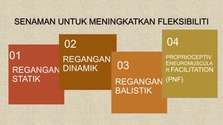 6.5 fleksibiliti 2 stpm sem 2 nota ringkas | PPTX