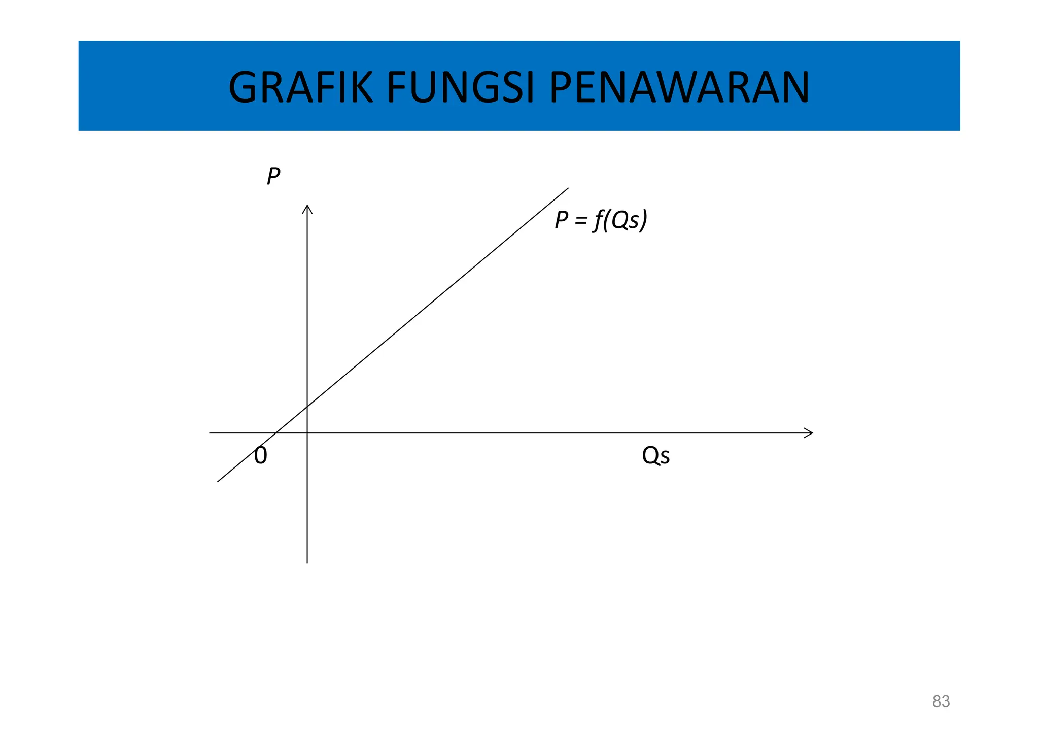 6. Penerapan Fungsi Linear (modul matematika).pdf