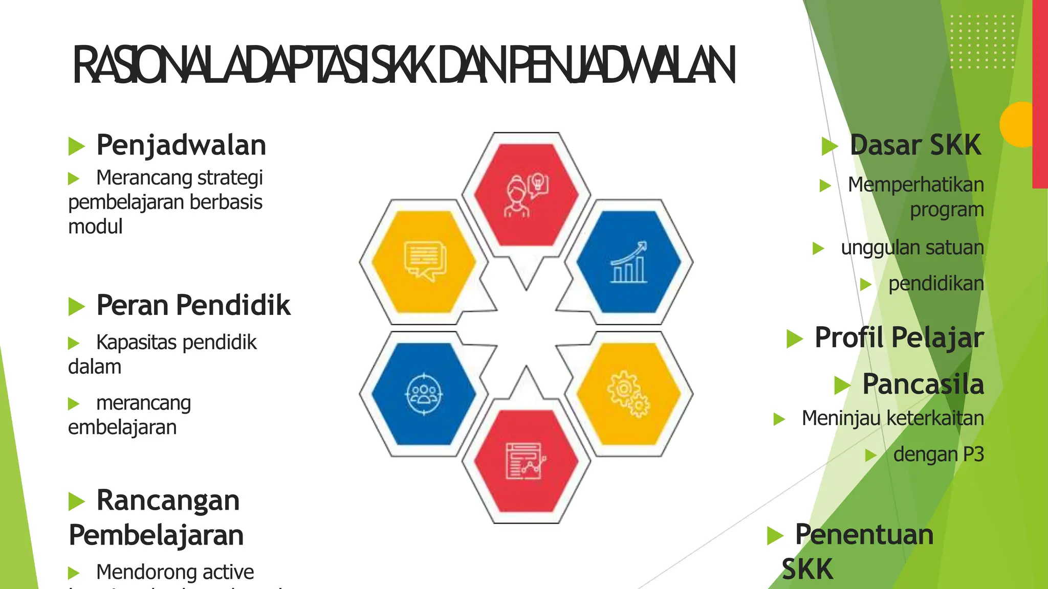 KURIKULUM OPERASIONAL SATUAN PENDIDIKAN NONFORMAL.pptx