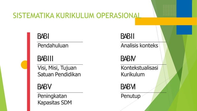 KURIKULUM OPERASIONAL SATUAN PENDIDIKAN NONFORMAL.pptx