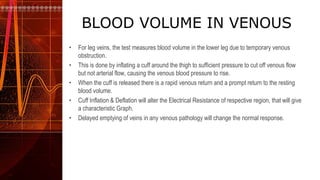 6. Impedance plethysmography .pptx