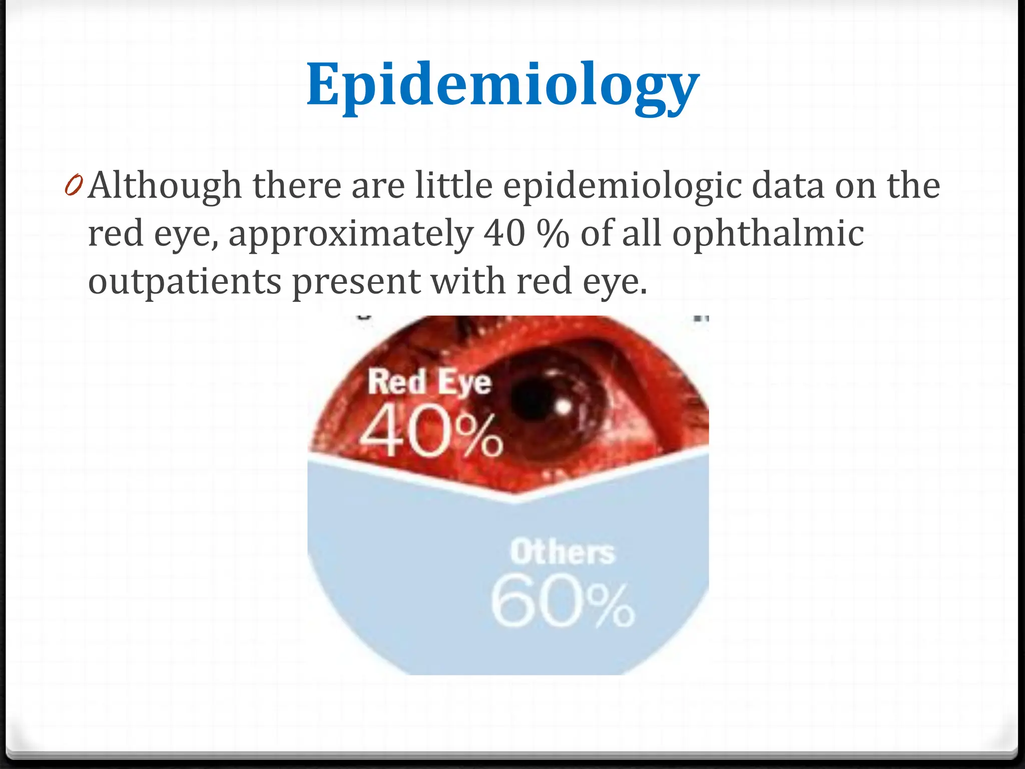 Red eye with Differentials and sample causes | PDF