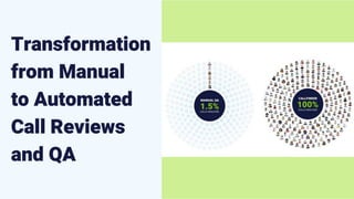 How to Optimize Call Monitoring: Automate QA and Elevate Customer Experience | PPT