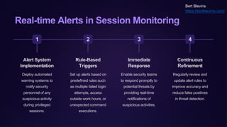 Enhancing Security with Session Monitoring in Privileged Access ...