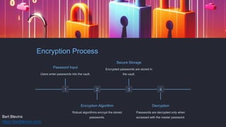 Comprehensive Guide to Password Vaulting | PPTX