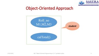 6. Implementation of classes_and_its_advantages.pdf