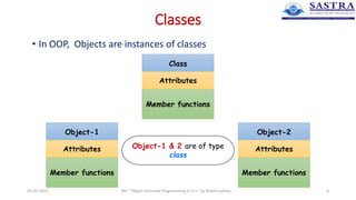 6. Implementation of classes_and_its_advantages.pdf