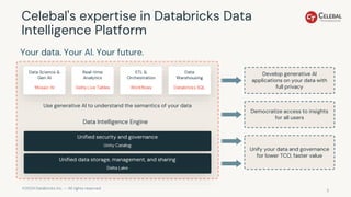 6. Accelerate your Journey to the Data Intelligence Platform.pptx