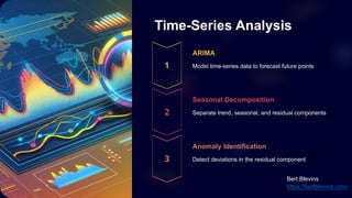 Advanced Techniques for Cyber Security Analysis and Anomaly Detection | PPTX