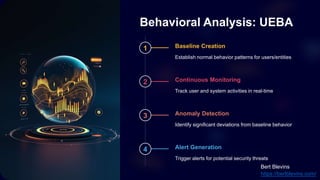 Advanced Techniques for Cyber Security Analysis and Anomaly Detection ...