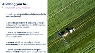 Archimides Panagotides- Software AG: Charting Your Course in ESG ...