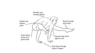 arm balance asana - Comprehensive understanding of arm balancing asana ...