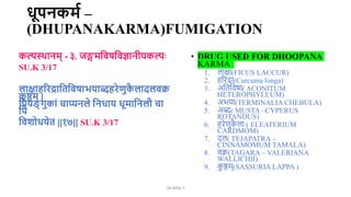 6.VAYU SHUDDHI PRAKARA(Air Purification Method in Ayurveda .pptx ...