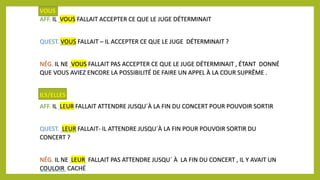 Usos del verbo falloir en todos los tiempos | PPTX
