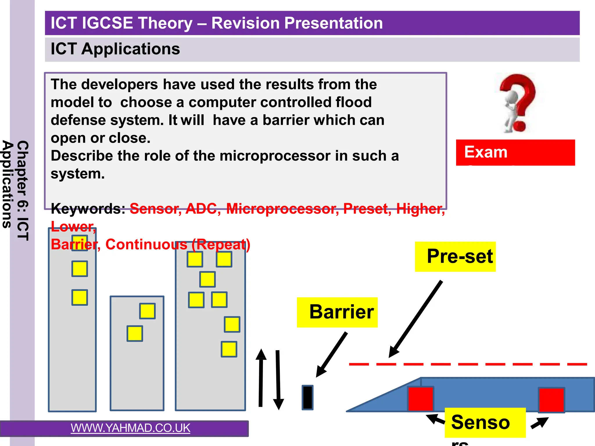 ICT Applications convertido.pptx (Stage 10) | PPTX