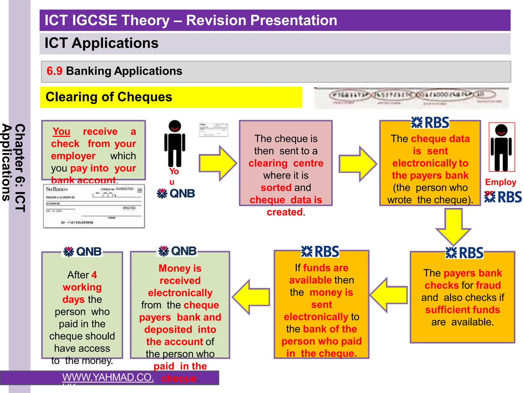 ICT Applications convertido.pptx (Stage 10) | PPTX