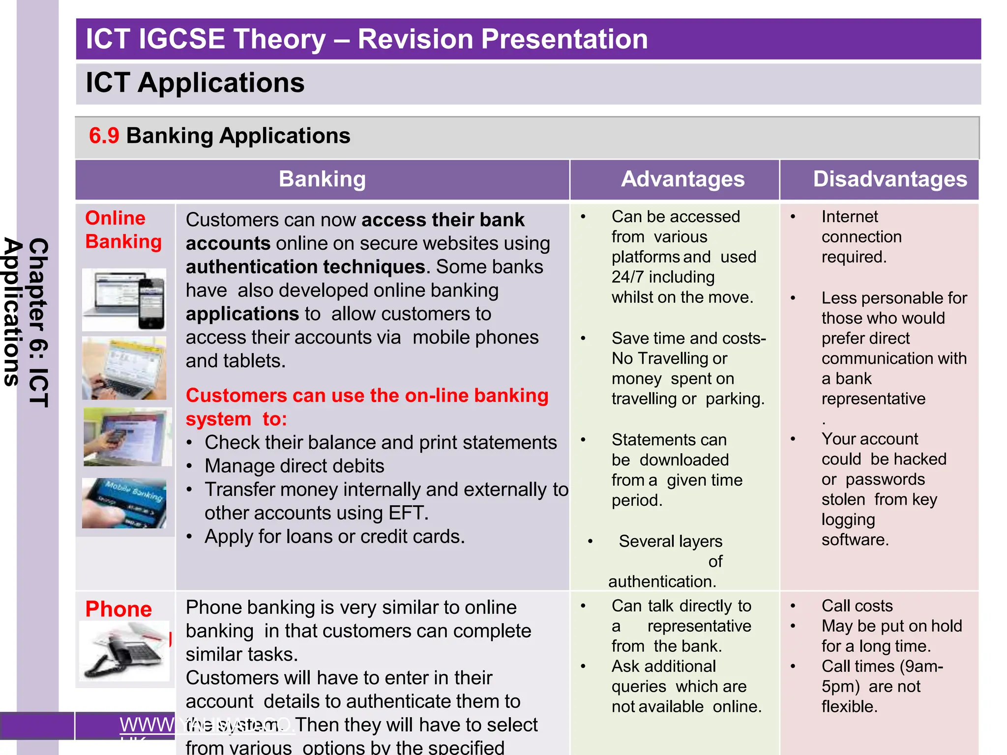 ICT Applications convertido.pptx (Stage 10) | PPTX