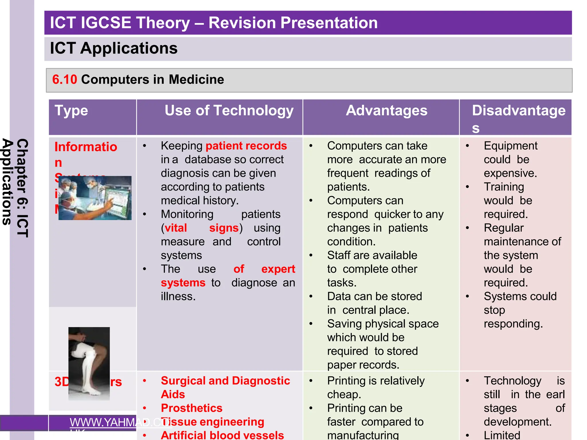 ICT Applications convertido.pptx (Stage 10) | PPTX