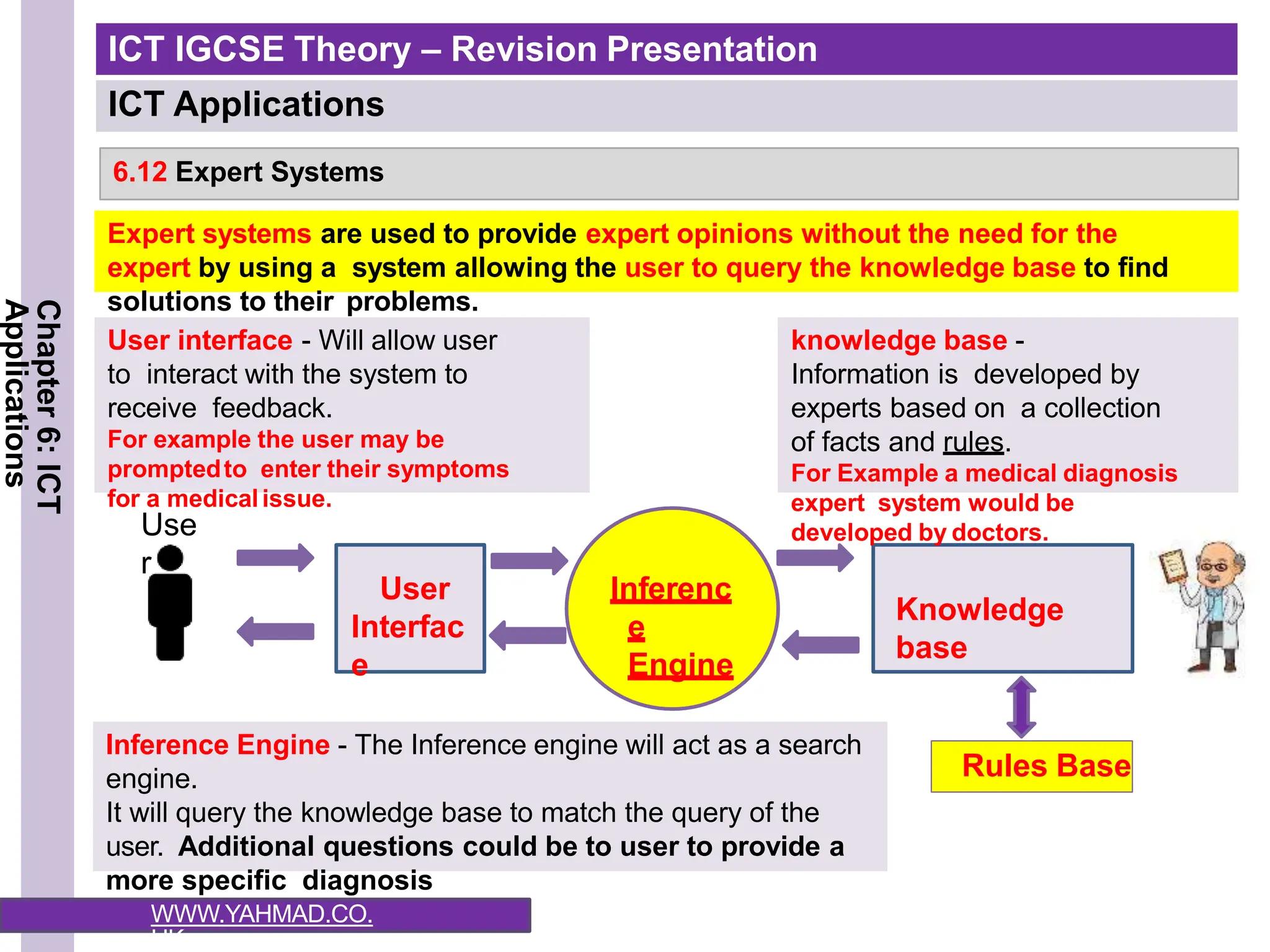 ICT Applications convertido.pptx (Stage 10) | PPTX