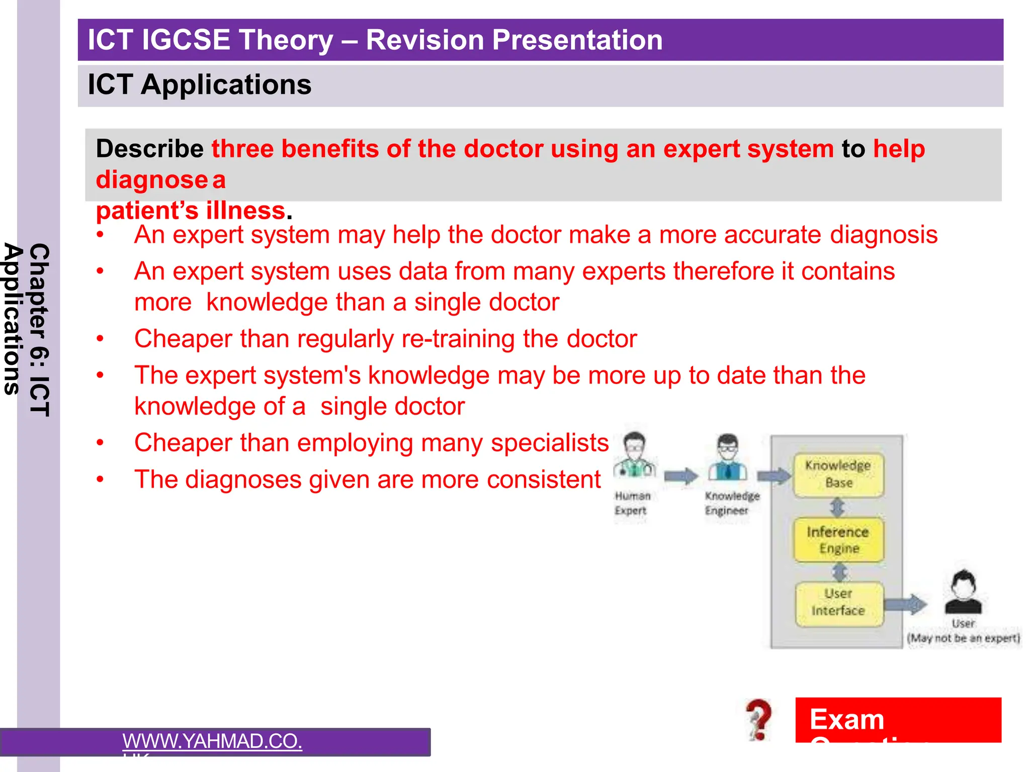 ICT Applications convertido.pptx (Stage 10) | PPTX