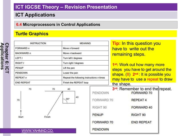 ICT Applications convertido.pptx (Stage 10) | PPTX
