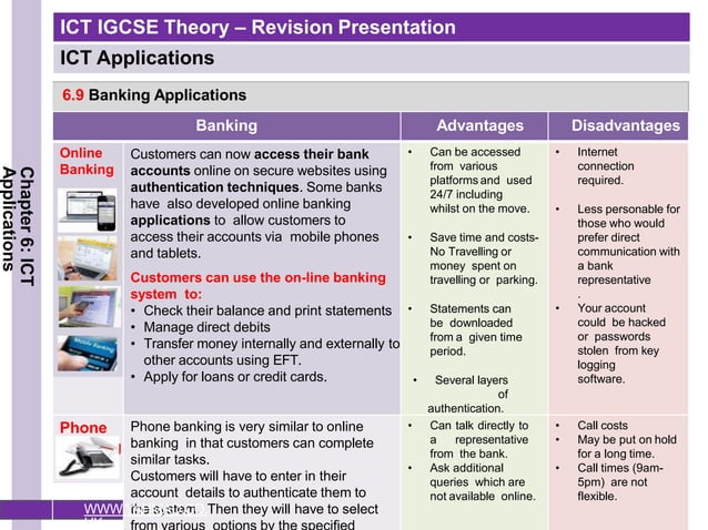 ICT Applications convertido.pptx (Stage 10) | PPTX