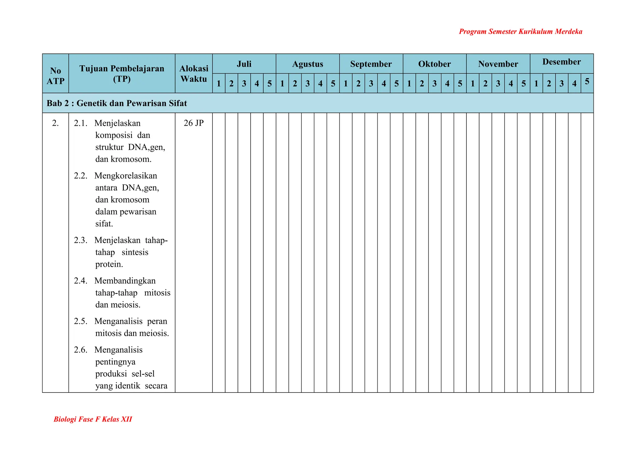 Program semester Kurikulum Merdeka Tahun 2024.docx