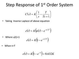 Time Response of First Order Circuit and Systems | PPT