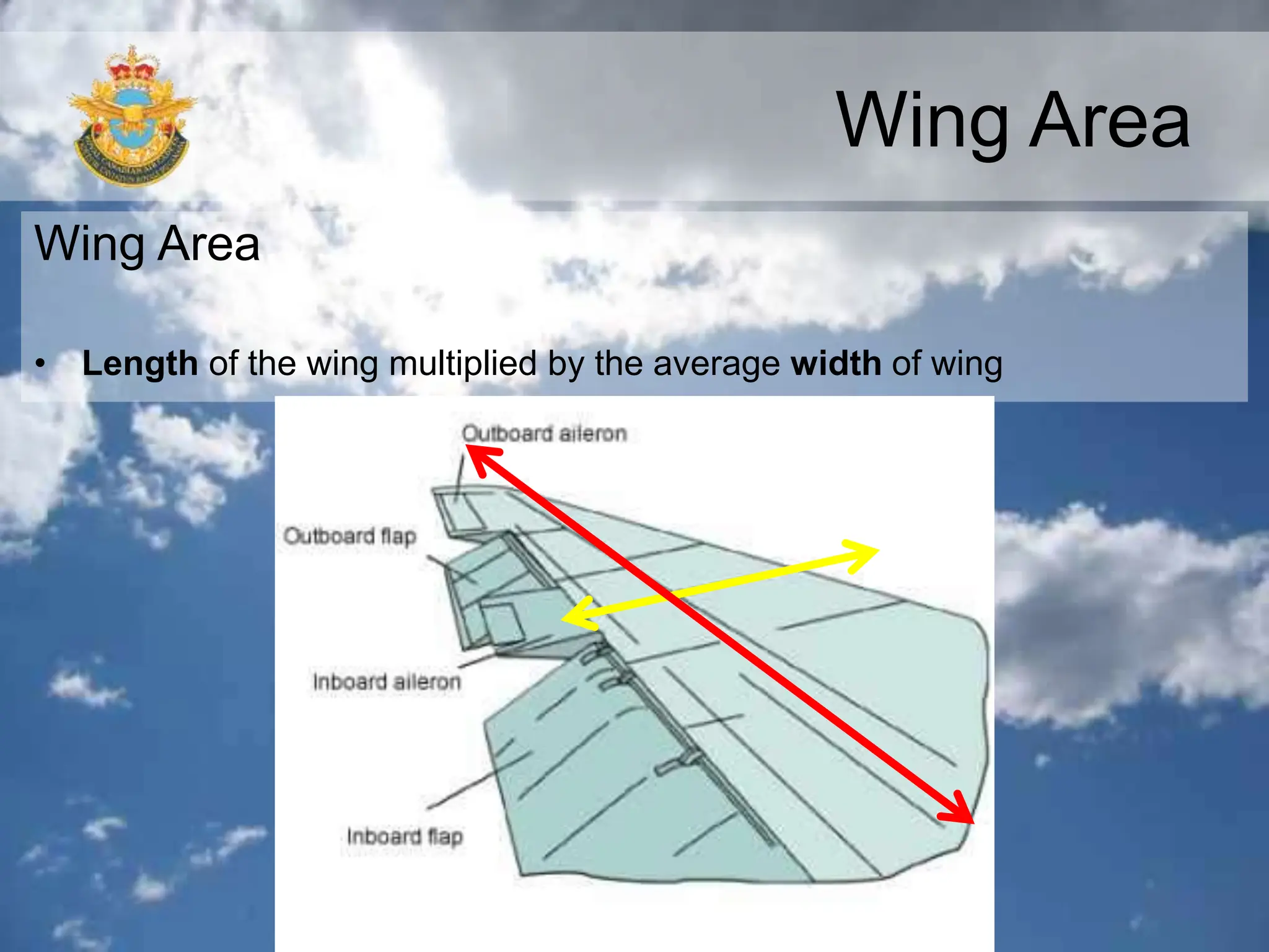6.01 Aircraft Design.ppt Theory of flight | PPT