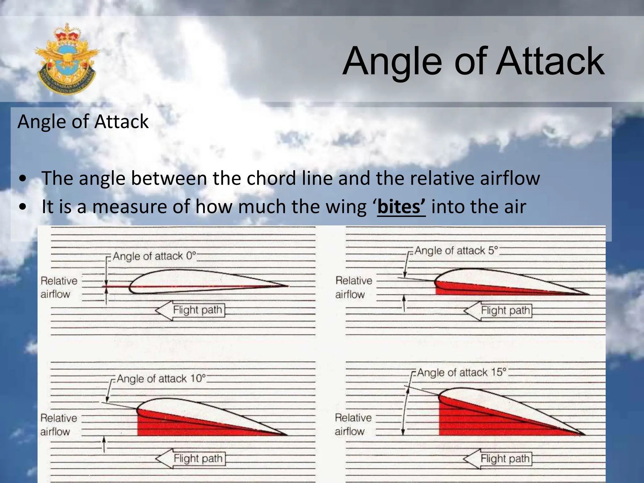 6.01 Aircraft Design.ppt Theory of flight | PPT