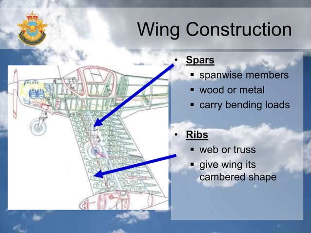6.01 Aircraft Design.ppt Theory of flight | PPT