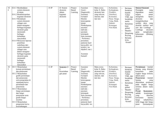 6. Alur Tujuan Pembelajaran ekonomi.docx