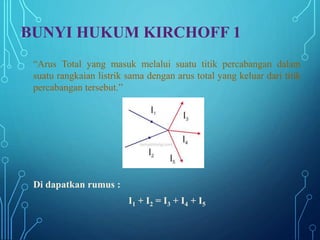 Listrik Dinamis: "Hukum Kirchoff 1".pptx