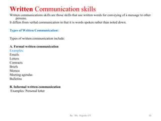 6.communication skills.pptxCommunity Pharmacy and Management | PPTX