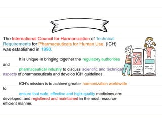 6.1. ICH and Who guidelines in quality control of crude drugs (2).pptx