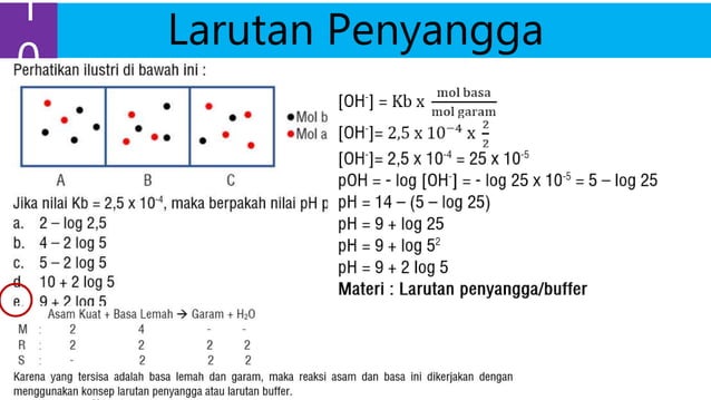 Slide Larutan Penyangga atau Larutan Buffer | PPTX