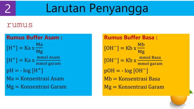 Slide Larutan Penyangga atau Larutan Buffer | PPTX