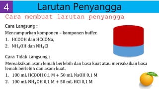 Slide Larutan Penyangga atau Larutan Buffer | PPTX