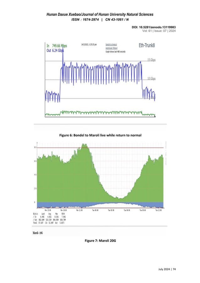 OPTIMIZING LOAD DISTRIBUTION FOR EFFICIENT CONTENT DELIVERY NETWORKS IN SUBURBAN AREAS | PDF