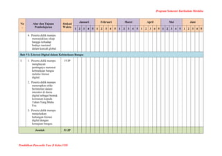 PROGRAM TAHUNAN DAN SEMESTER KURIKULUM MERDEKA.docx