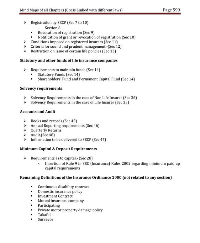 6. Mind Maps of all syllabus Areas (Final).pdf