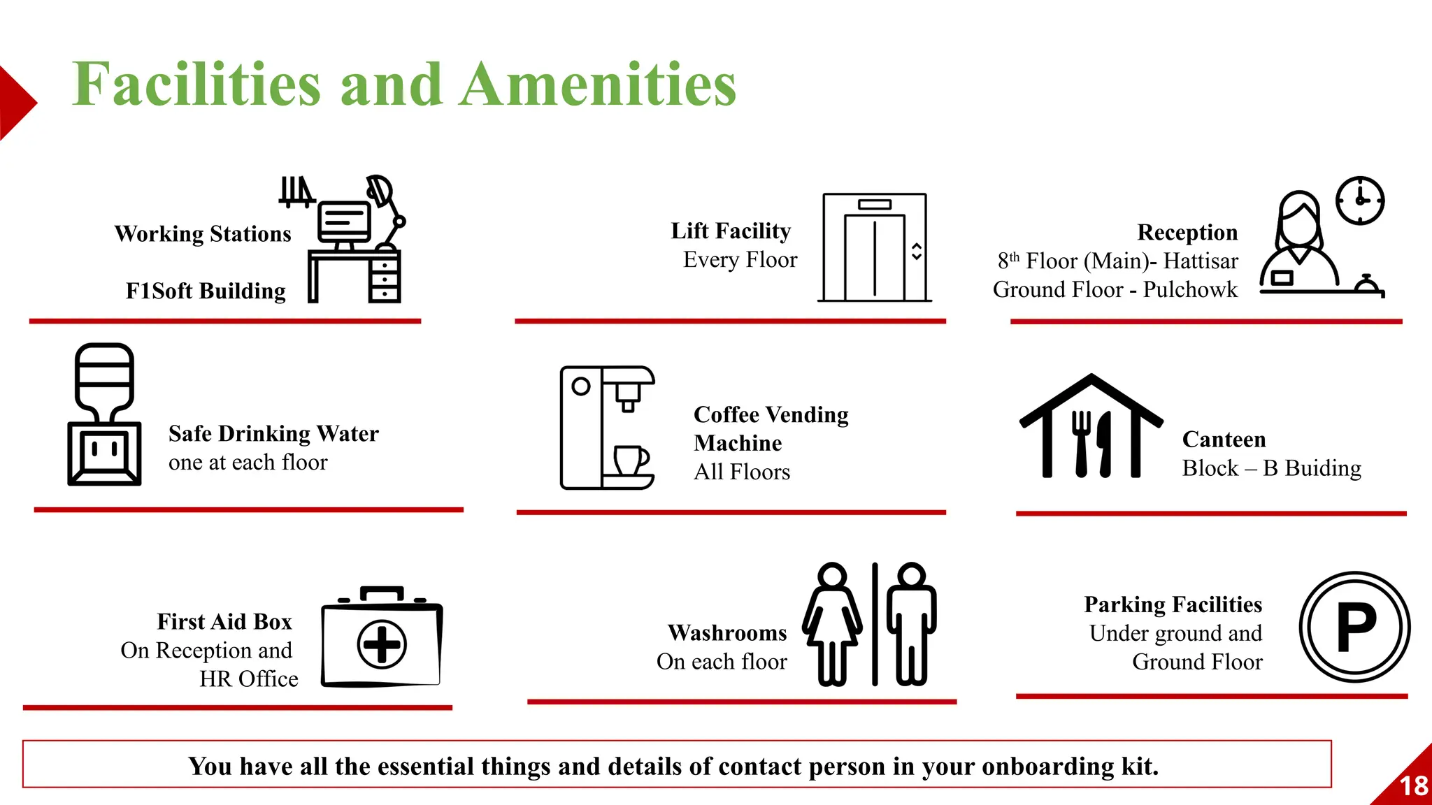 Presentation of business structure of Esewa.pptx