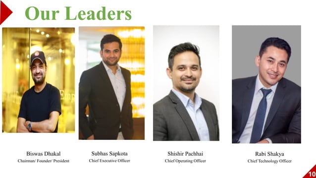 Presentation of business structure of Esewa.pptx