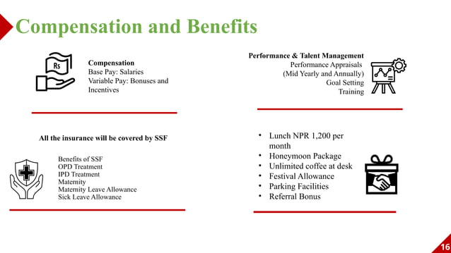 Presentation of business structure of Esewa.pptx