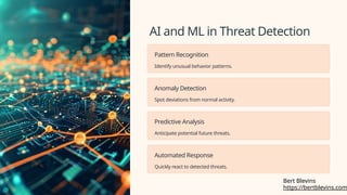 Detection Threat in Cybersecurity: Safeguarding Digital Integrity | PPTX