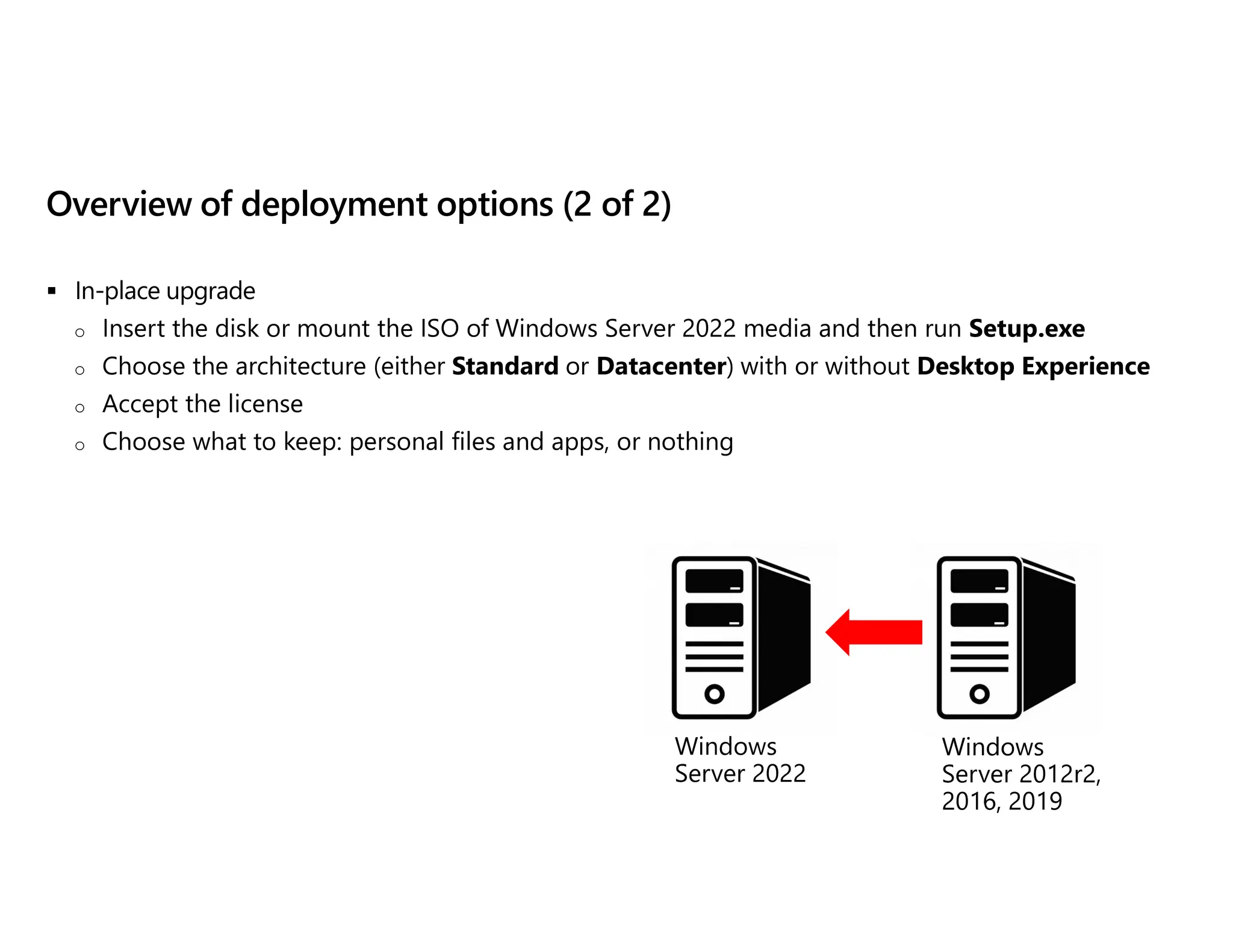 Windows-Server-2022-Courseware.pdf...... | PDF